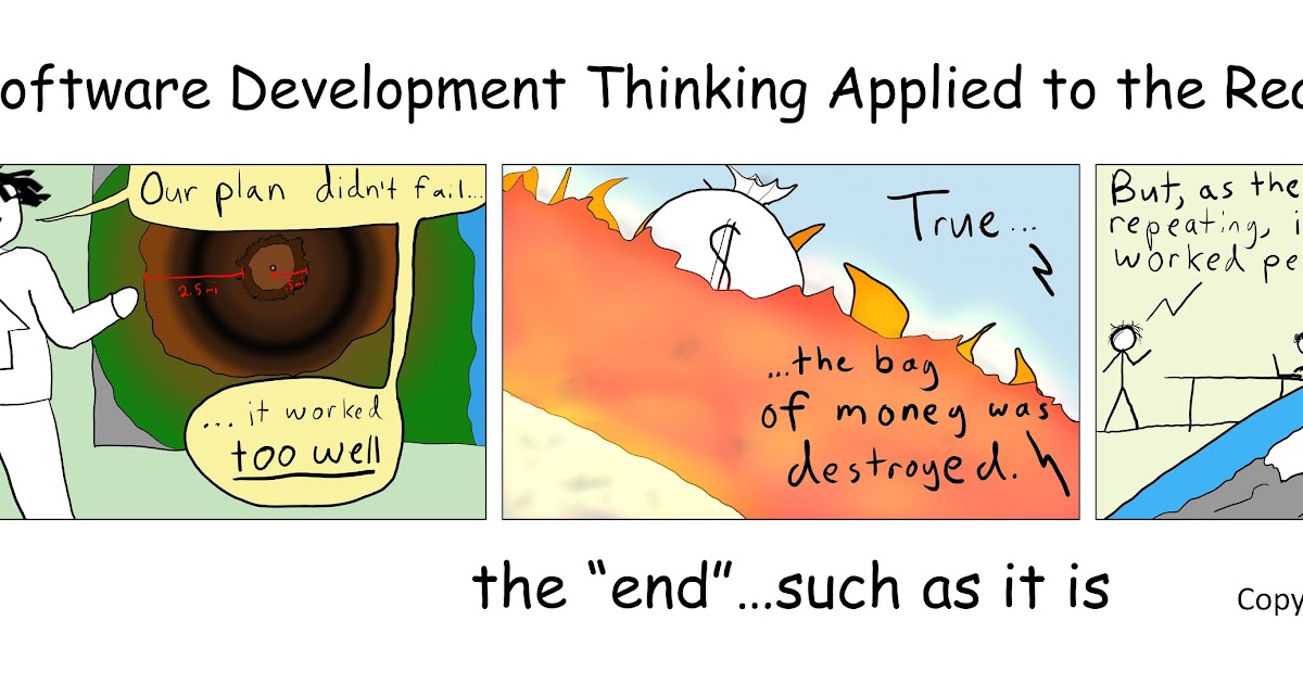 Abiding Software: Software Development Thinking Applied to the Real ...