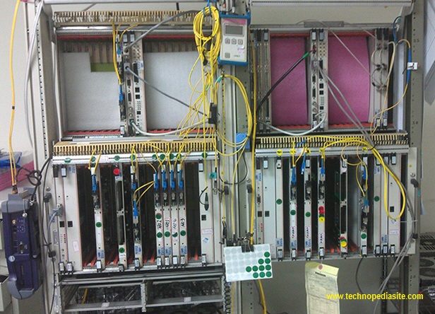Advantages of SDH in Telecommunication Networks