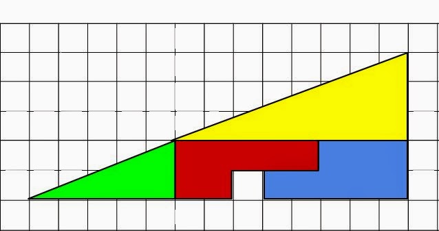 The Math Mom's Puzzles: Bermuda Triangle Puzzle