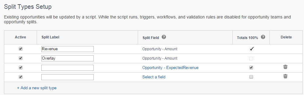 SFDC 3:16: Salesforce – Opportunity Splits
