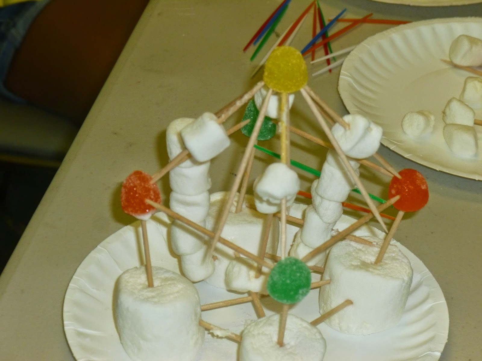 A DIFFERENT METHOD OF TEACHING: MARSHMALLOW CRAFT, FOR ALL AGES, FOOD ...