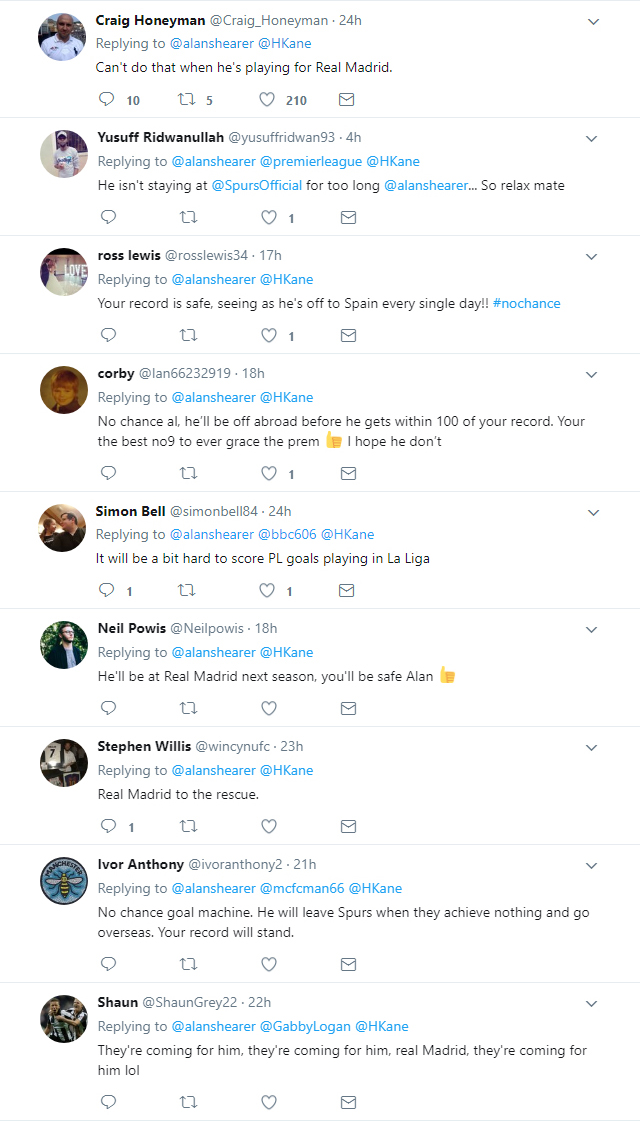 Alan Shearer tweets brilliant response to Harry Kane's brace vs ...