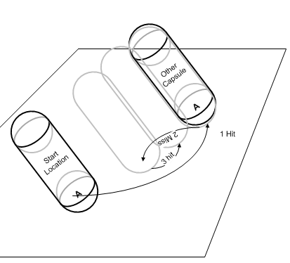 Thunderfist: Capsule-Capsule Collision in Games