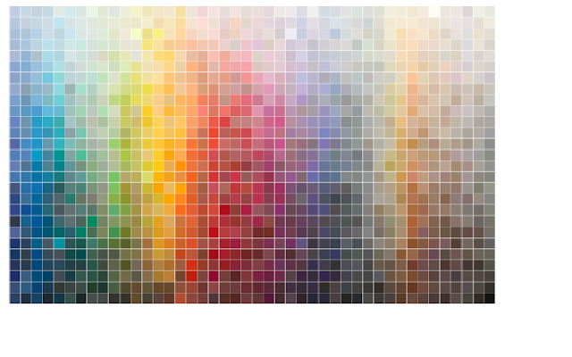 Verde Olivastro: STEP 3 I codici del colore