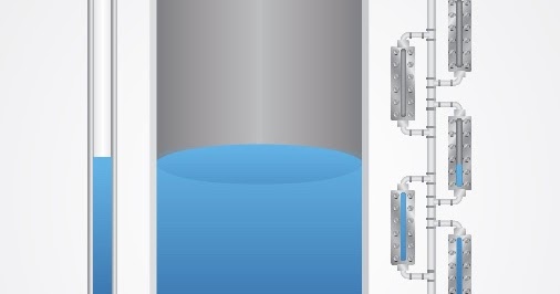 Jogler Industrial Level Measurement Products Catalog | Alliance ...