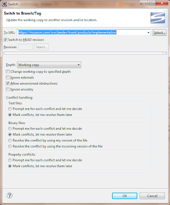 Java Technology Implementations: Trabajando con SVN en Eclipse