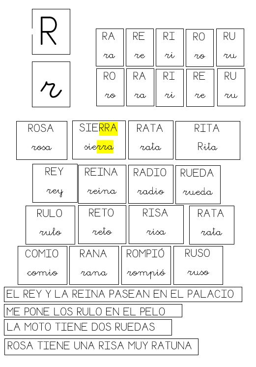 Ficha para leer- letra R, S, T, L, N, D, P Y M
