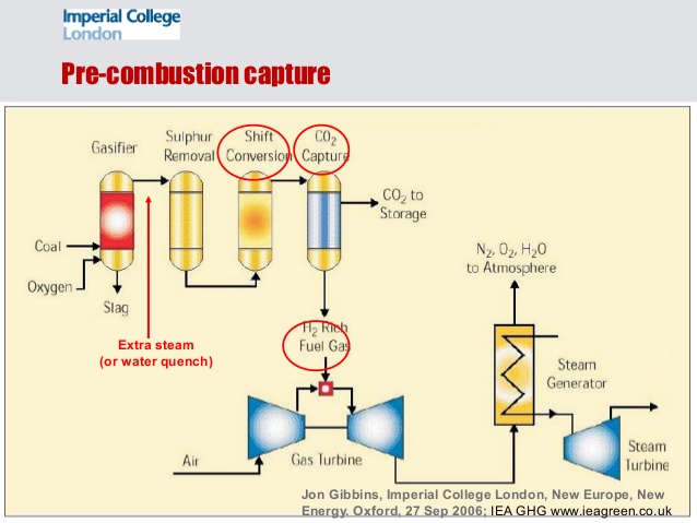 THINGS SHOULD KNOW: 2015