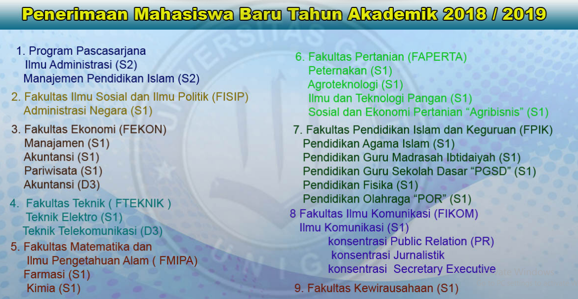 Akreditasi (UNIGA) Universitas Garut - Tasikplaza