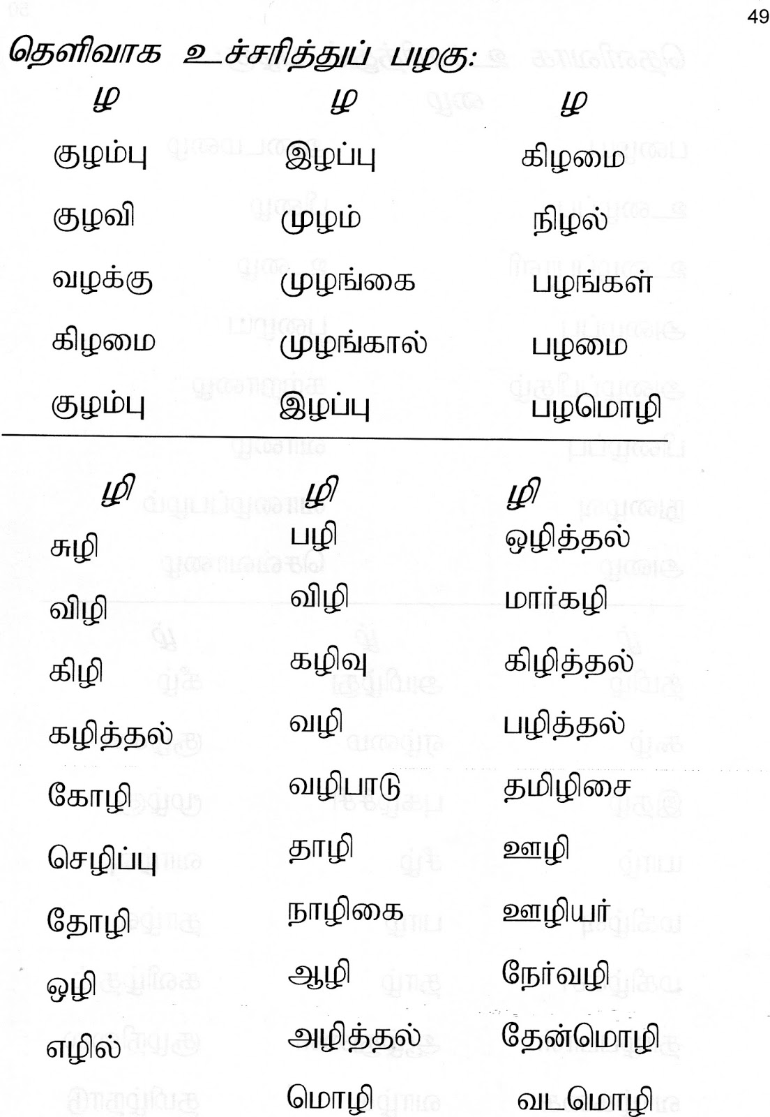  Tamil Words For Slow Learners