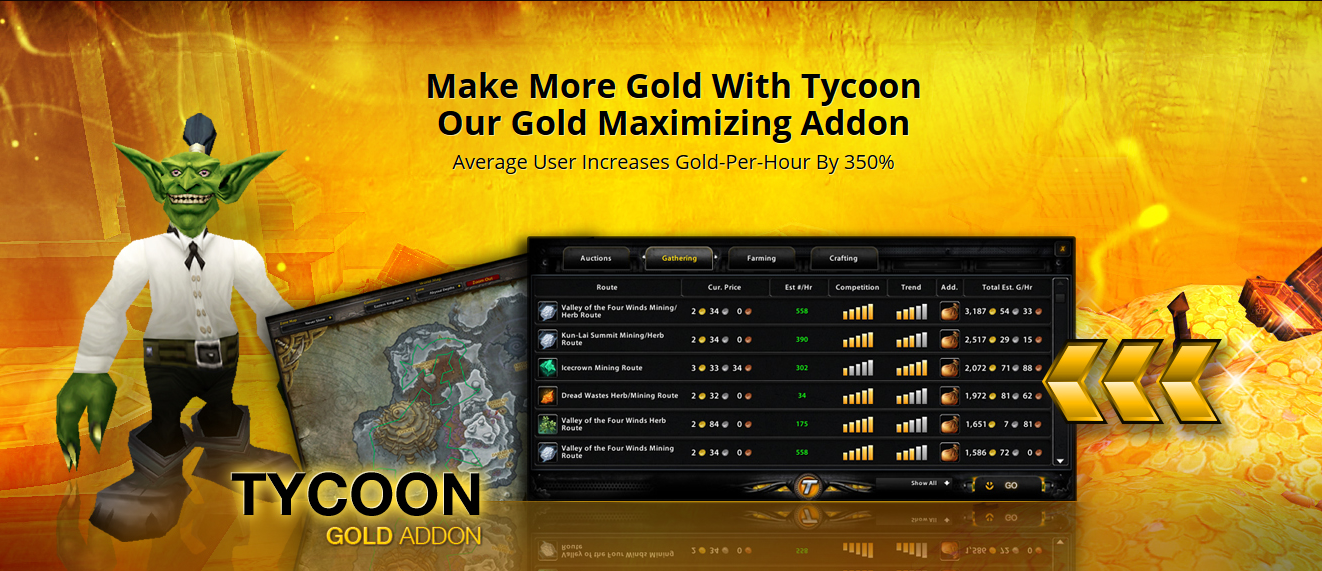 World Warcraft Addon: Manaview World Of Warcraft Tycoon Gold Addon Guide