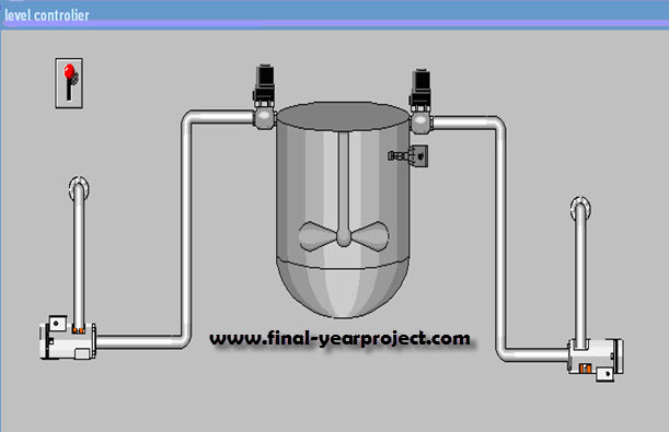 Mixing Process Using Automation EEE Project - Free Final Year Project's