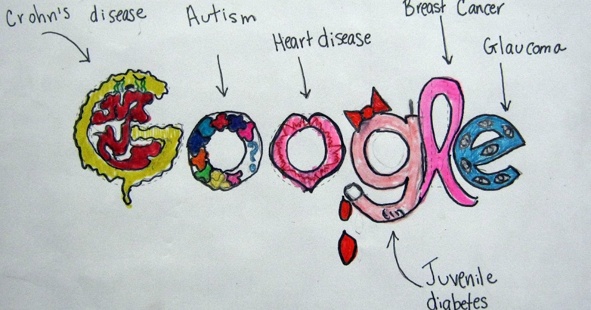 Mrs. Levine's Art Room : DOODLE 4 GOOGLE!