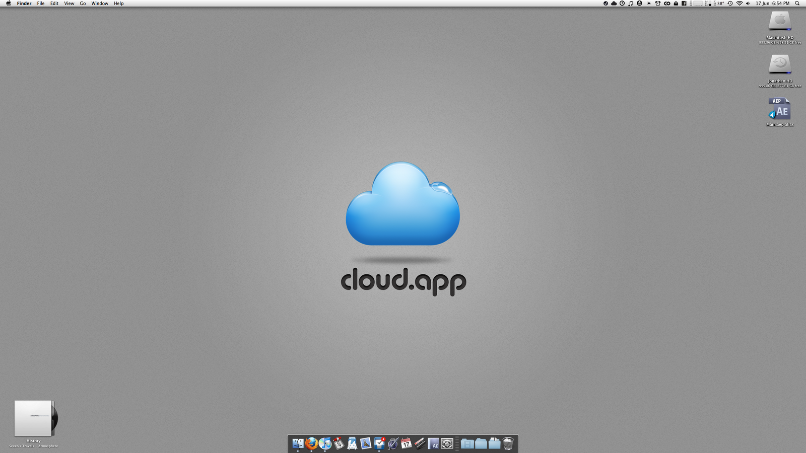 technology of d future!: Best Cloud Computing Applicatons