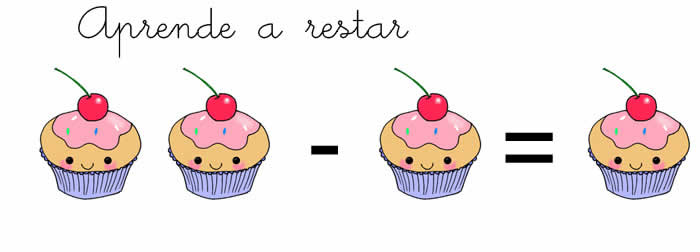 Matemáticas en Casa