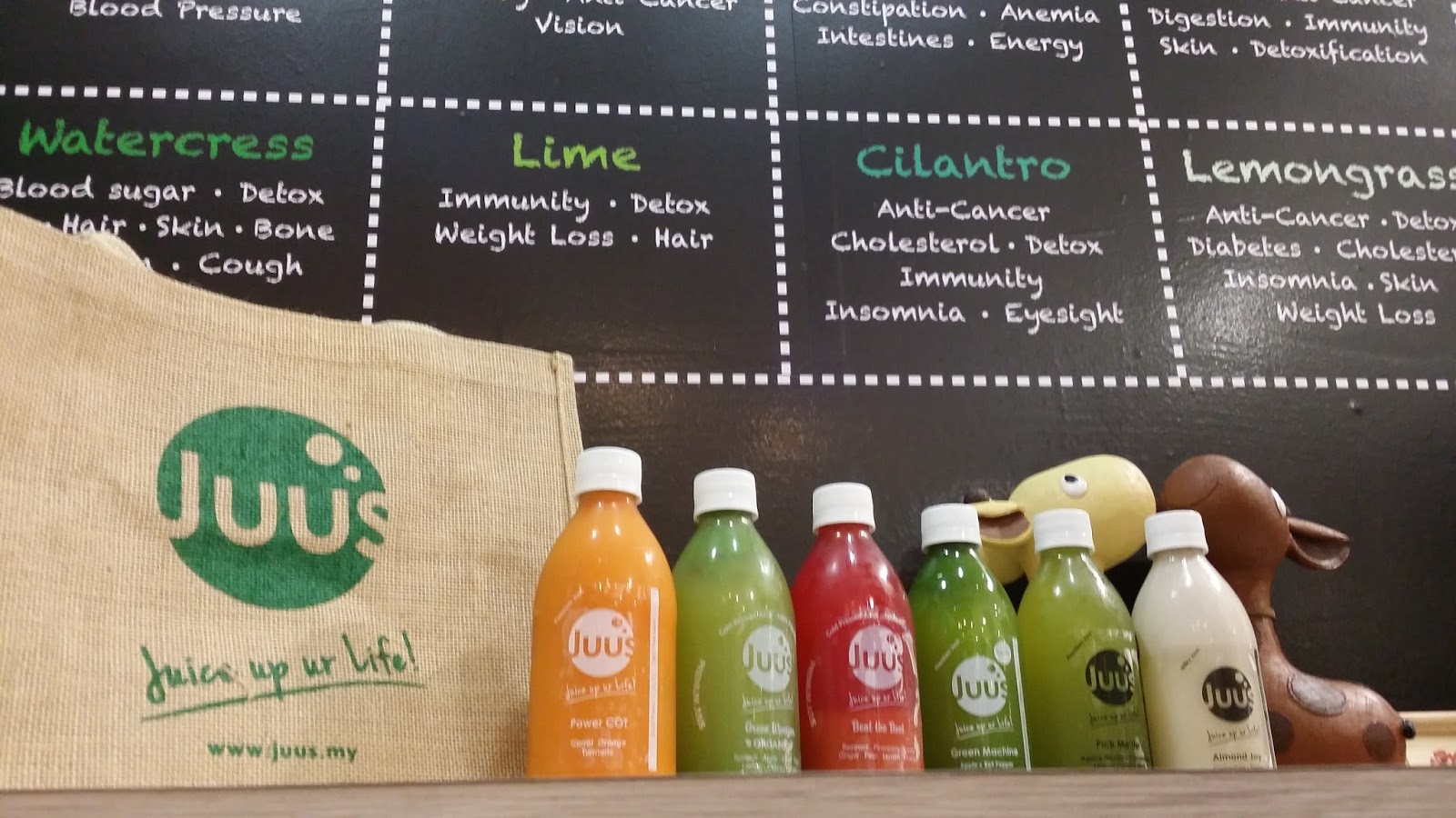 Malaysian Blogger- Lifestyle, Parenting and Beauty Beyond Motherhood ...