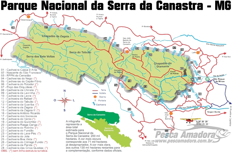Ciências Humanas - CEEJA "PROFº JOÃO SEGURA" - PENÁPOLIS(SP): SERRA DA ...
