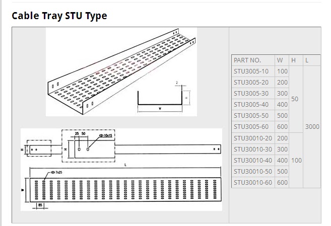 PT NIRWANASAKTI: Cable Tray Type STU (U)