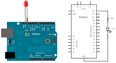 Robot y Yo: Arduino básico. ¿Como empezar?