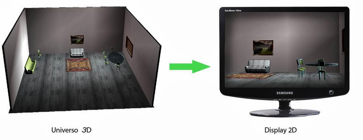 Graficación: Renderizado 3D