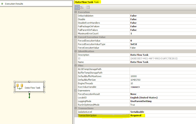SQLSolutions and SSIS: Transaction in SSIS