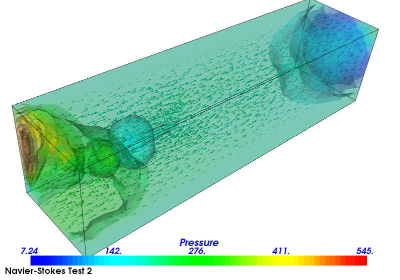 Dymaxion.Kim: Open Source CAE Toolchain 6 - CFD with Elmer with a Body