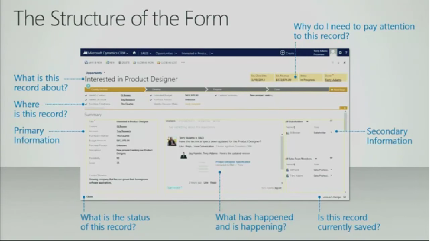 Arpit S Dynamics 365 Blog What S New In Mscrm 2013