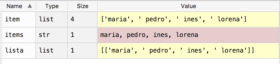 Arreglos y vectores ==> Listas en Python