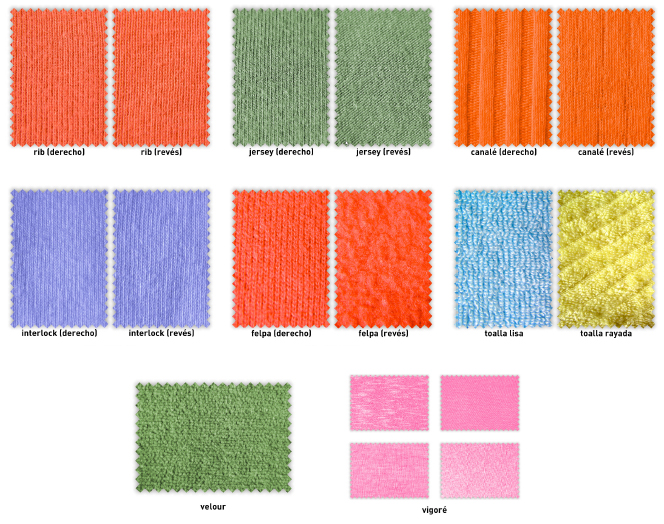 Laboratorio de estampados: Tipos tejido camiseta, estampados, bordados ...