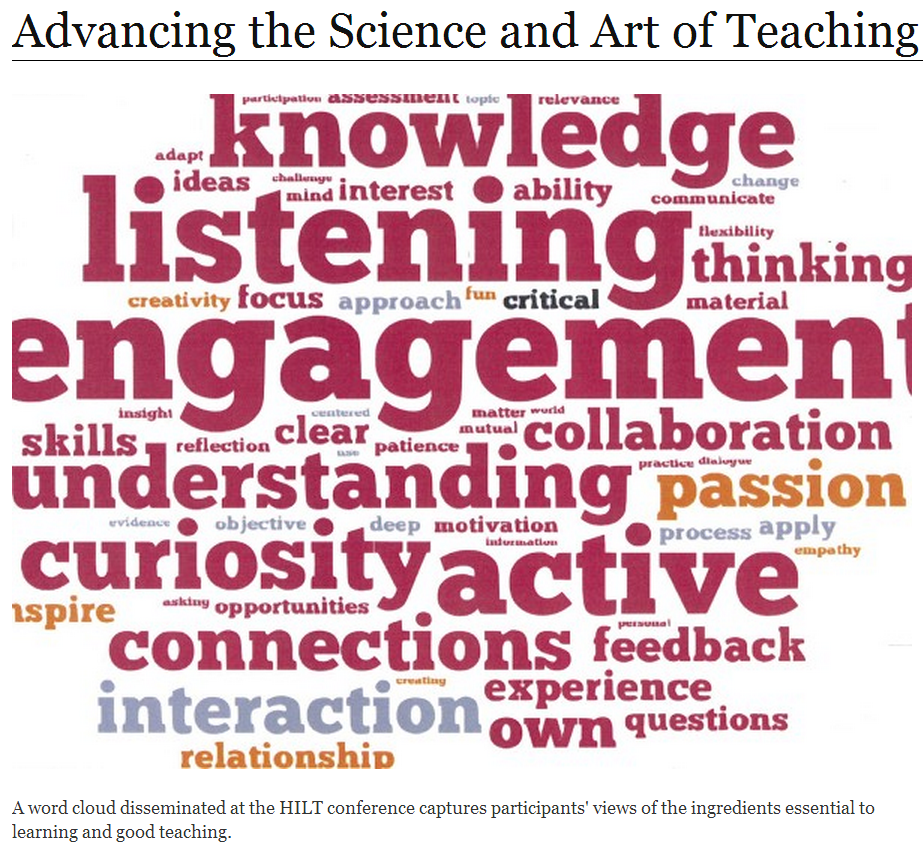 Attention Span and Mindfulness
