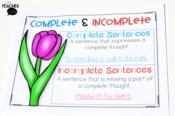 Spring Break Writing - The Teacher Talk