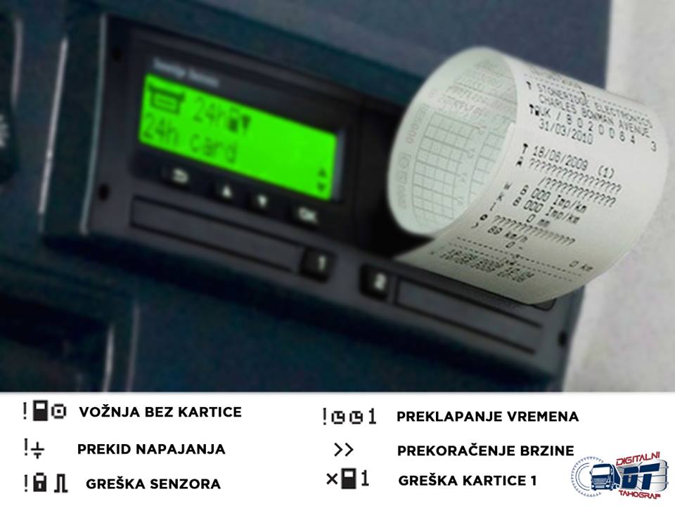 Autobusi i Kamioni: Šta znače simboli na ispisu (za vozača) na ...