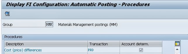 Purchase Price Variance - PPV: PPV - How configured in SAP