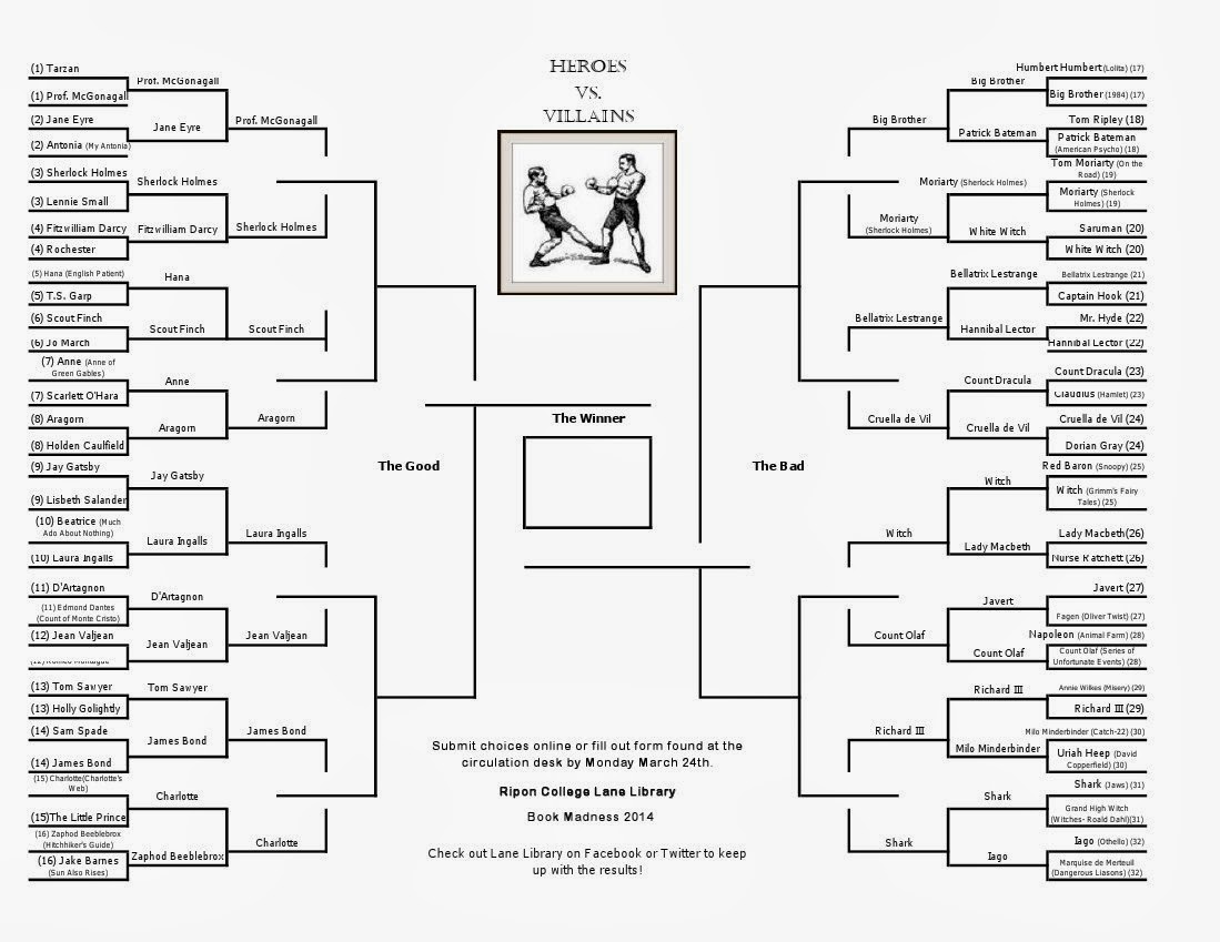 Notes from Lane Library: Sweet Sixteen in our Literary March Madness