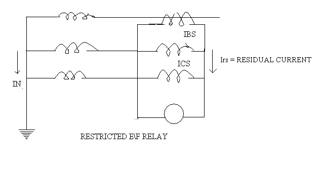 Power Engineering: January 2012