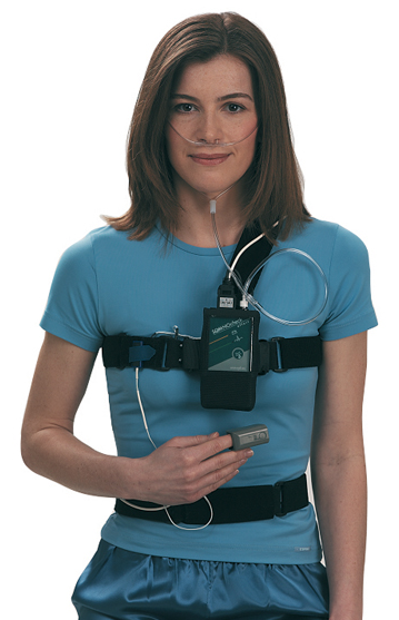 Ausgeschlafen.ch: Angebot