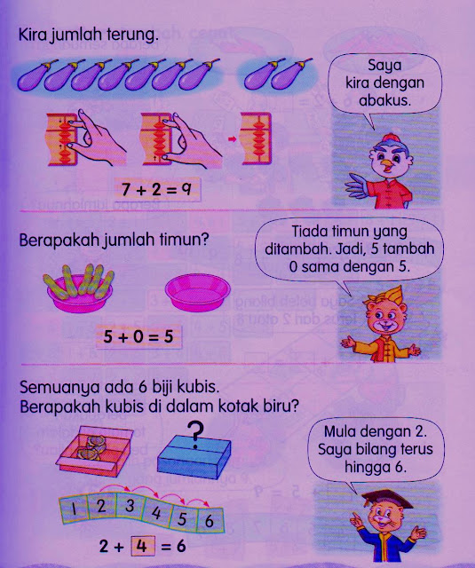 KSSR MATEMATIK: Operasi Tambah Hingga 10