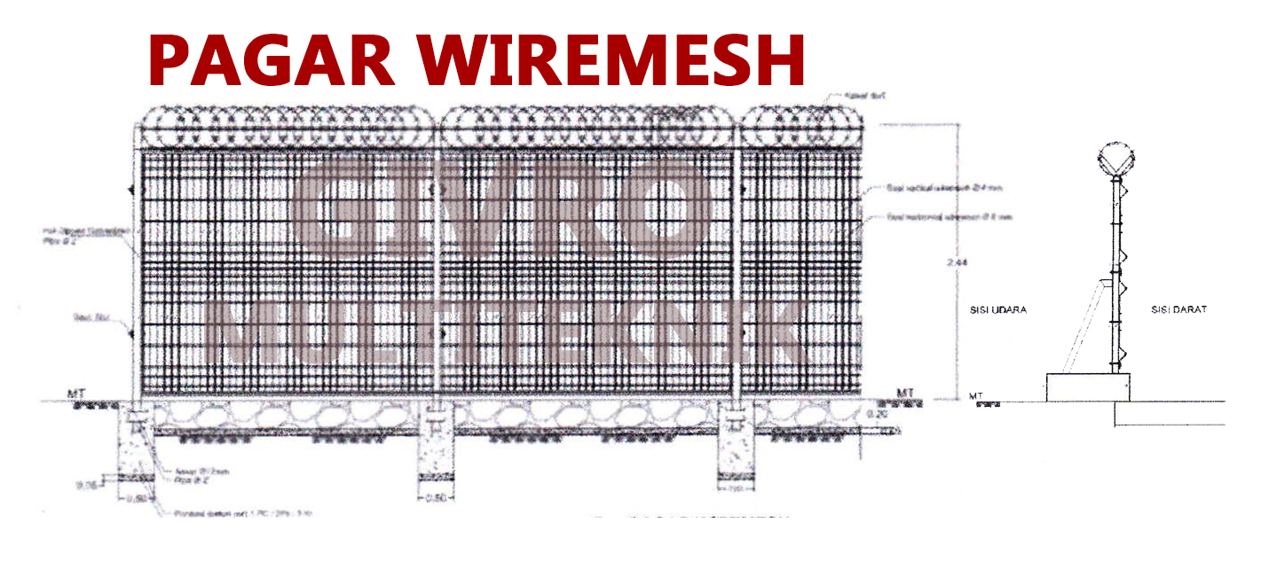 Spesifikasi Pagar Bandara Lengkap ~ Produksi Pagar BRC Atau Pagar ...