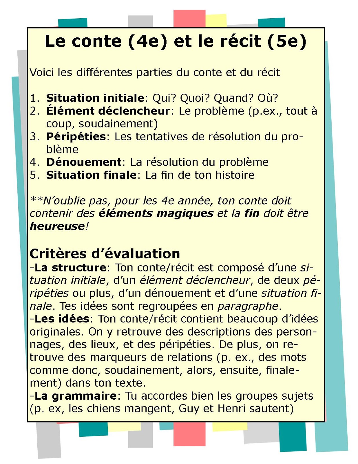 La classe des panthères: L'évaluation sur le conte et le récit