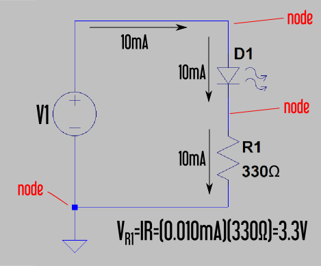 Bot Thoughts: Hello LED