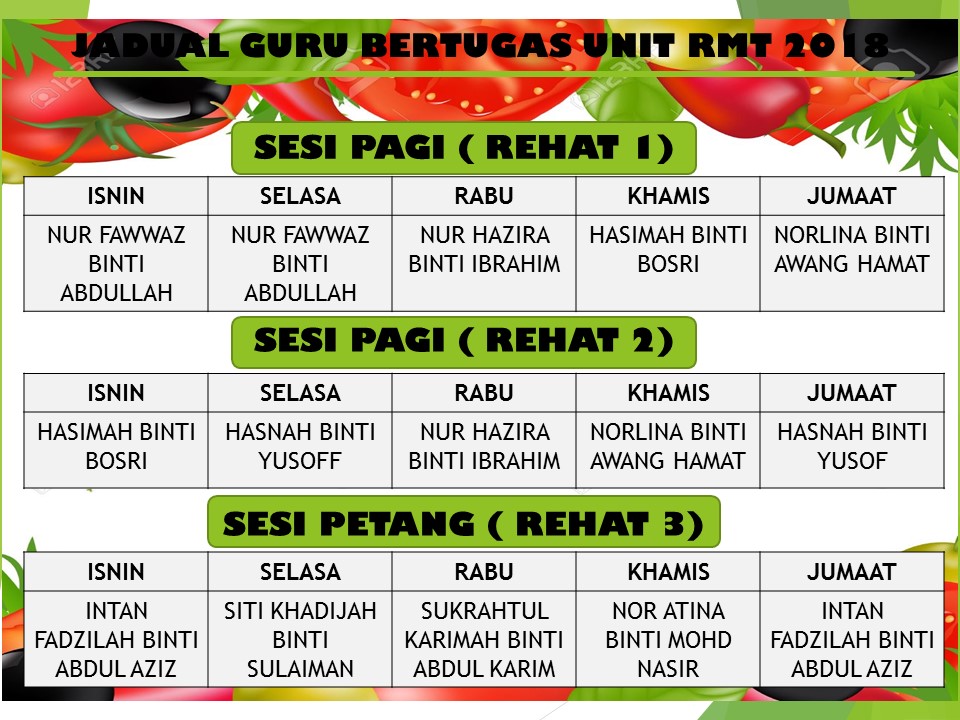 Sudut RMT SK Kajang Utama