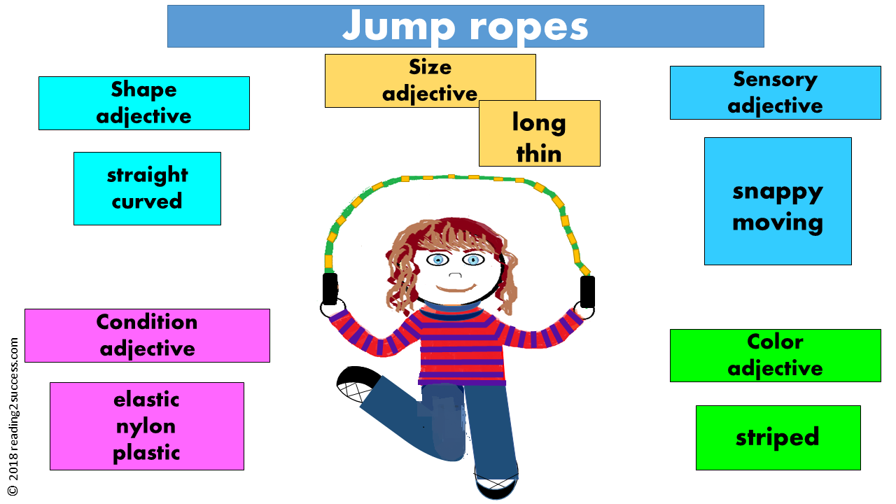 Reading2success: Introduce shape, size, sensory, condition and color ...