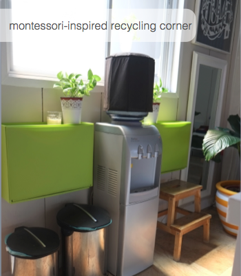 DIY Corporate Mom: Our Recycling Corner