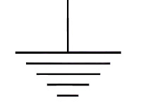 CARA MEMBUAT KABEL ARDE (GROUNDING) SENDIRI | Merawat dan Memperbaiki ...