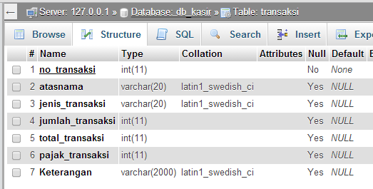 APLIKASI JAVA NETBEANS : APLIKASI TRANSAKSI BANK - Seputar Teknologi ...