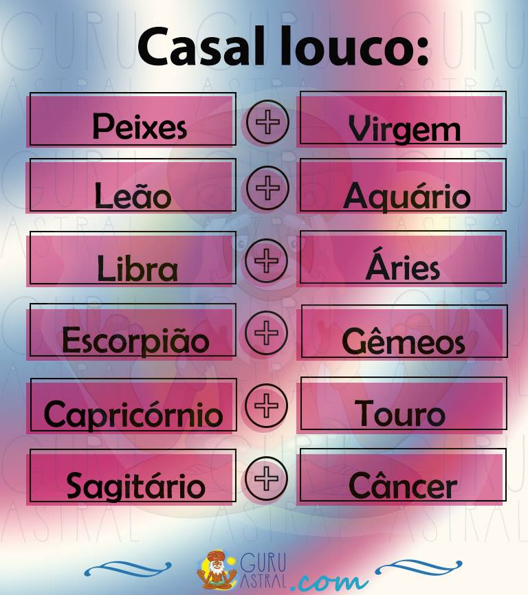 Super Signos: Combinações do Momento
