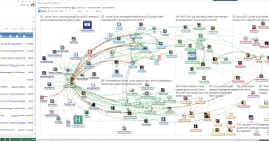 The Eponymous Pickle: NodeXL: Creating Network Graphs from Excel