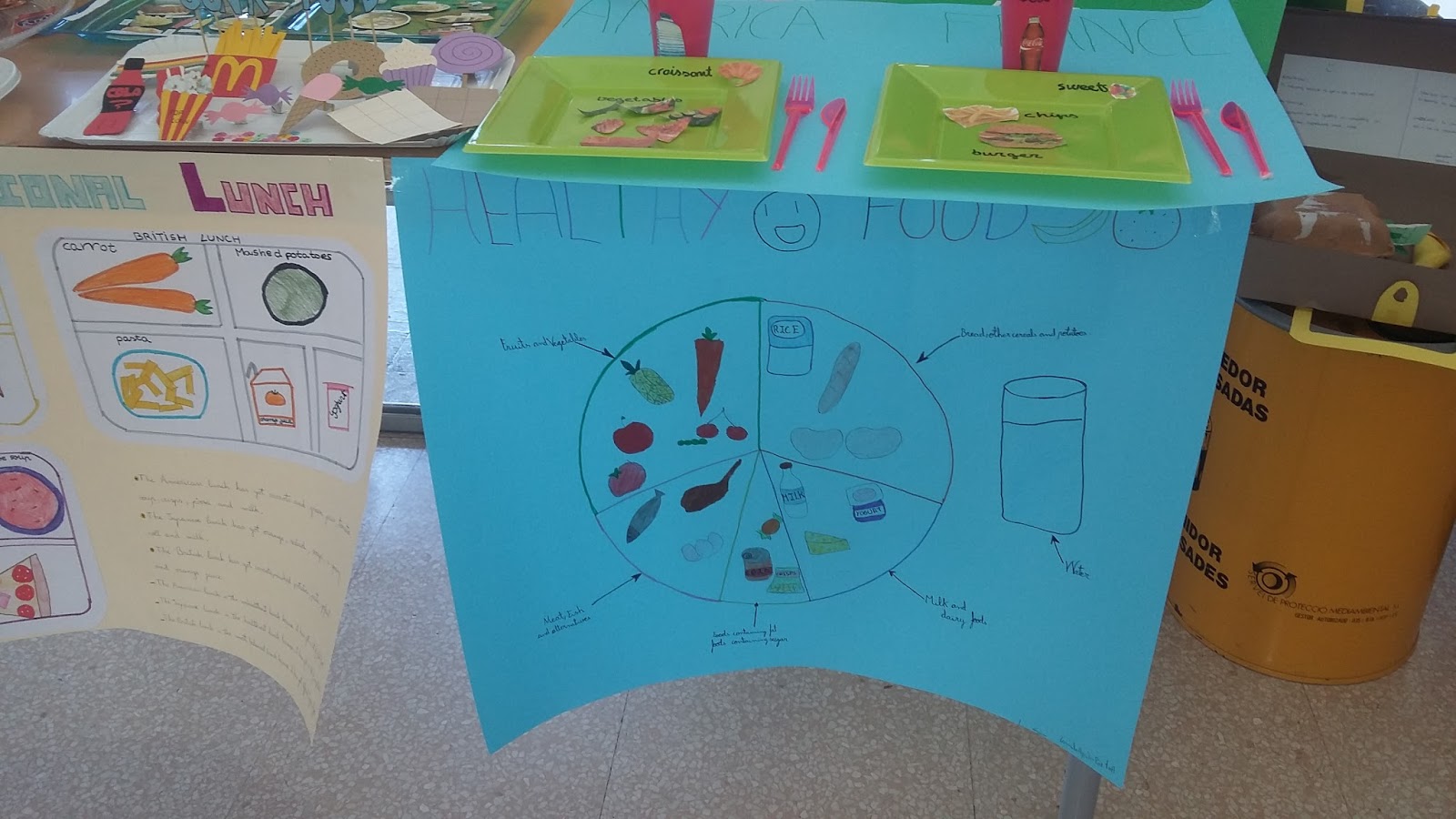 My English Corner: HEALTHY FOOD PROJECT