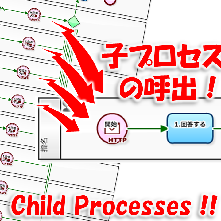 Workflow Sample: October 2014