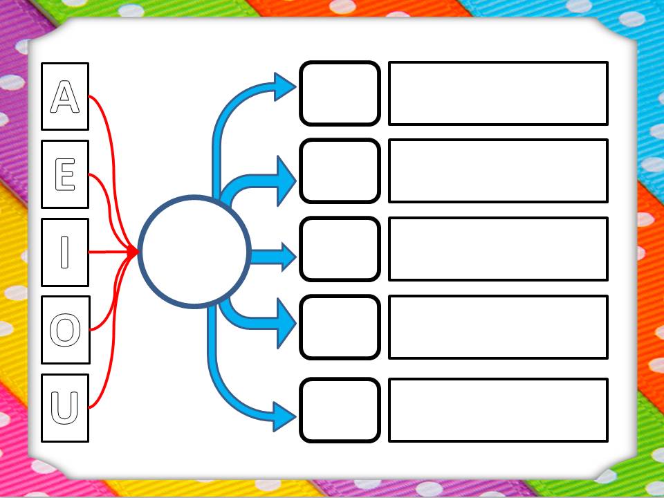 PRESENTACIÓN SÍLABAS INVERSAS Y TRABADAS